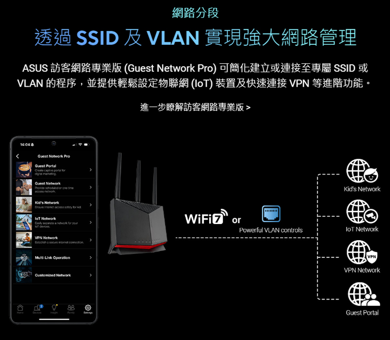 ASUS 華碩 RT-BE86U 路由器 WiFi 7 Ai Mesh 6800Mbps 雙頻 分享器 Wifi分享器 | 蝦皮購物