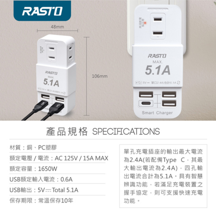【辦公大王】RASTO FP2 三插三埠USB+Type C壁插 防火材質 高溫斷電 | 蝦皮購物