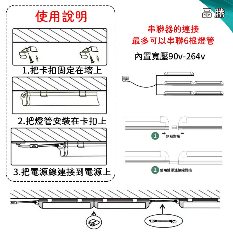 12H 隔日到貨】LED植物燈 全光譜植物燈 T8/T20 多肉 塊根 龍舌蘭 觀葉 鹿角蕨 燈管 花卉植物生長燈 | 蝦皮購物