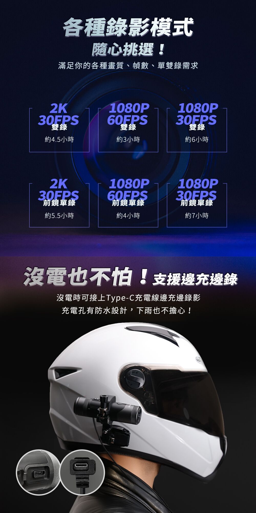 PHILO飛樂【小心機 M2D】2K雙鏡頭 前後高清2K雙錄 安全帽行車紀錄器 搭贈64G [富廉網] | 蝦皮購物