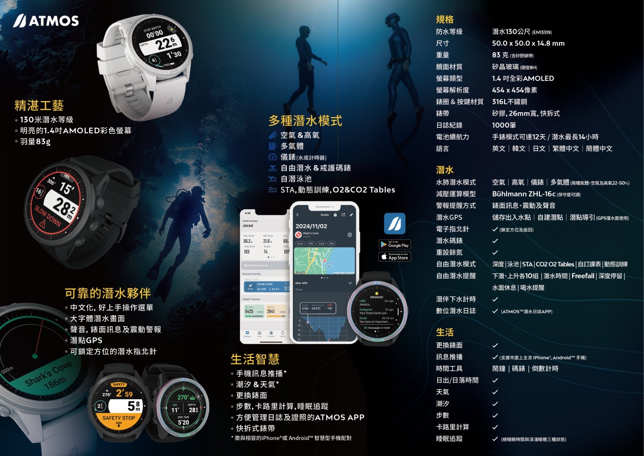 【高雄自由潛水中心】ATMOS Mission 3 現貨 潛水電腦錶 M3 台灣 保固兩年 潛水錶 | 蝦皮購物