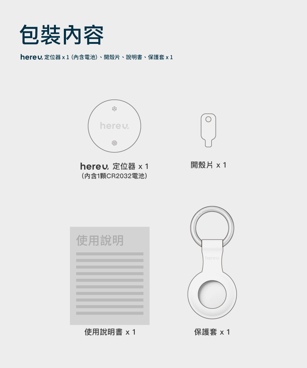 hereu Tag智慧定位器 防丟器 免插卡 蘋果適用（生活智慧守護者/物品追蹤/寵物定位/小孩長輩防走失） | 蝦皮購物