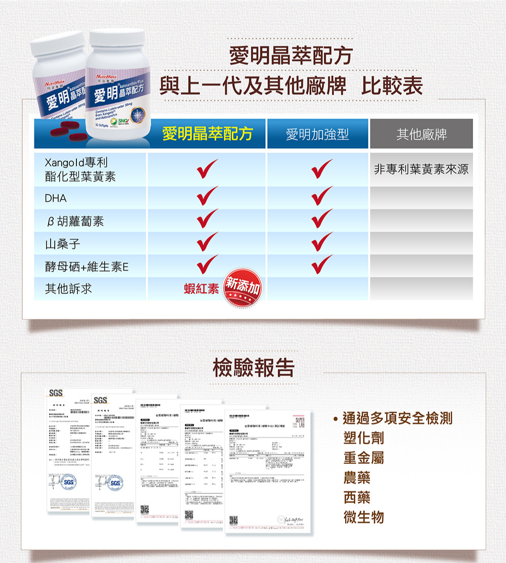 【Nutrimate 你滋美得】愛明晶萃配方 葉黃素(30顆/瓶) (蝦紅素+葉黃素+DHA) | 蝦皮購物