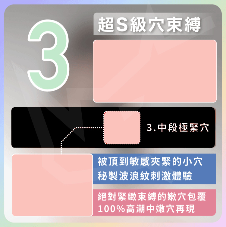 【Plan B 初白之心】神級飛機杯霸主｜新有菜飛機杯｜原廠正貨 品質保證｜飛機杯 情趣用品推薦｜紅犀牛 Redino | 蝦皮購物
