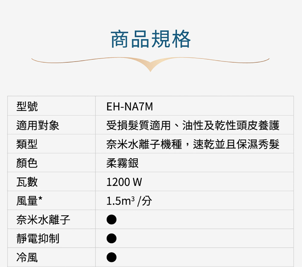 Panasonic 奈米水離子吹風機(柔霧銀) EH-NA7M-H |品牌旗艦 | 蝦皮購物