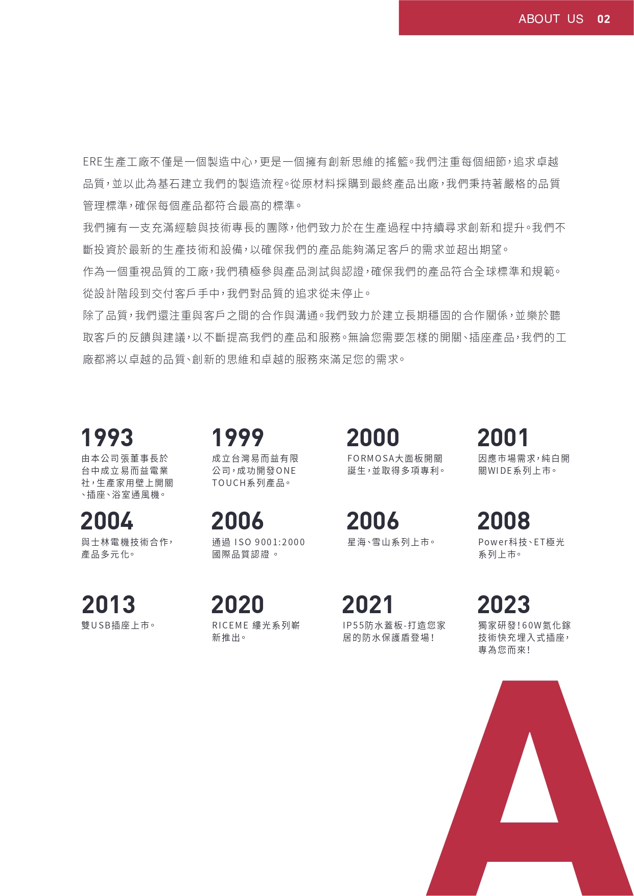 💢仕新の鋪💢 RCQ-4602/ERE易而益/Riceme縷光金邊/輕觸開關/蝦皮代開發票/台中實體店面/原廠公司貨 | 蝦皮購物