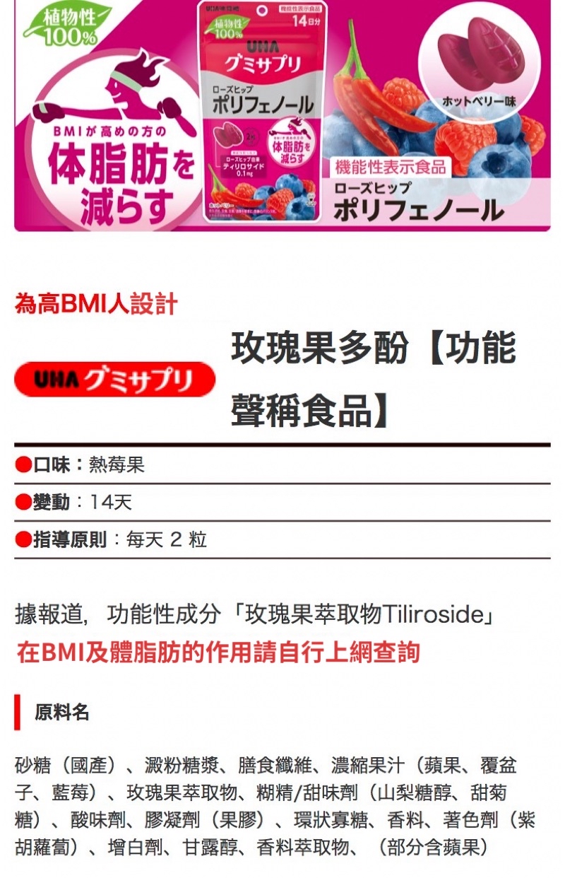日本UHA味覺糖 女神區 膠原蛋白玻尿酸/神經醯胺/鐵+葉酸軟糖/維生素C軟糖/補鋅/大豆異黃酮/補鐵軟糖 日本咀嚼軟糖 | 蝦皮購物