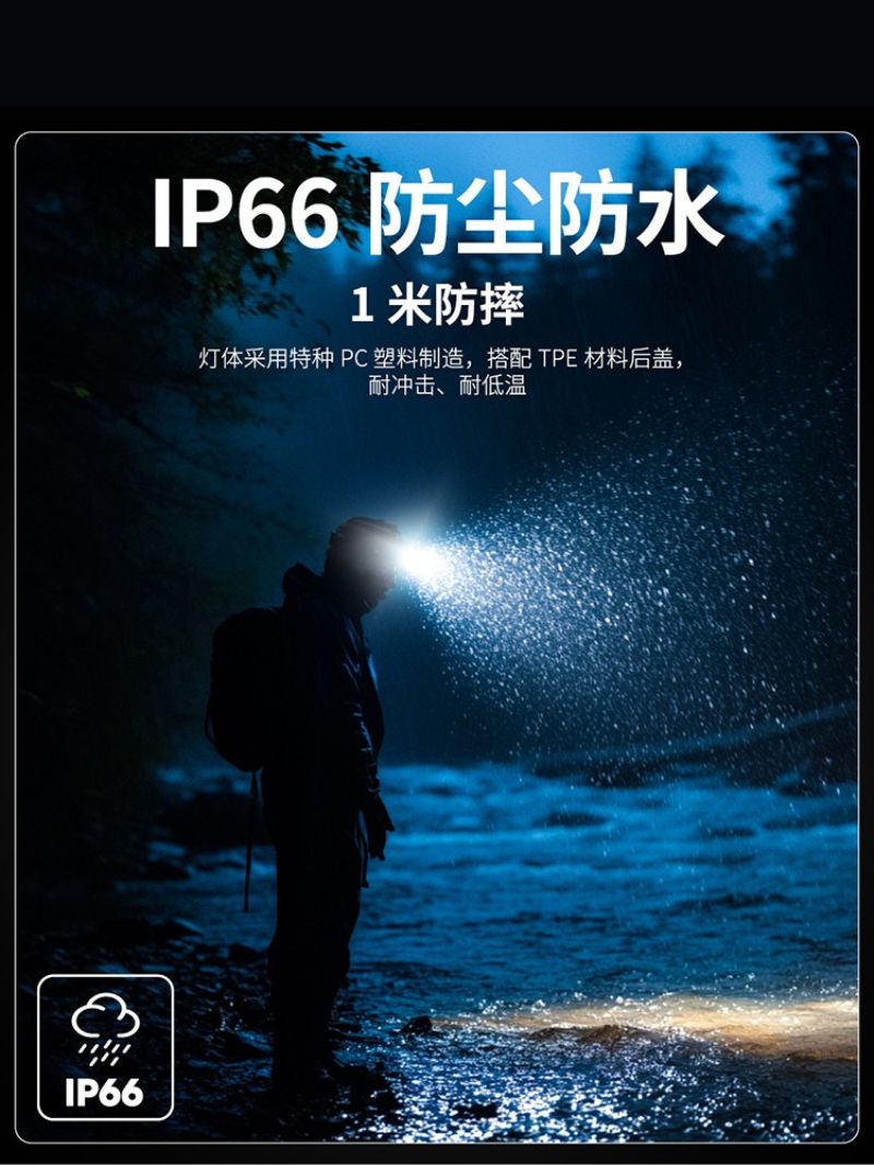 【電筒王】NITECORE HA15 UHE 400流明 80米 白光/紅光 多功能頭燈 肩燈 夾燈 AA 14500 | 蝦皮購物