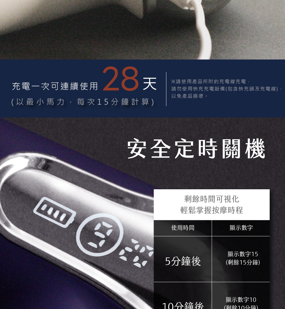 KINYO 螢幕顯示9段舒緩筋膜槍 FG-65 | 蝦皮購物