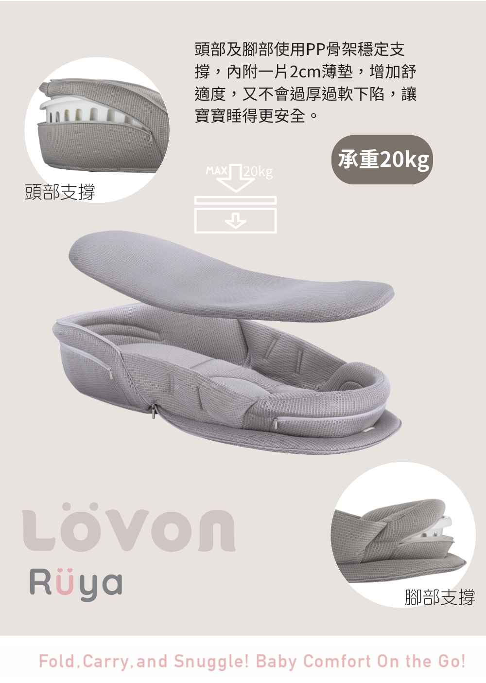 【LOVON】Ruya 折疊式攜帶床中床 (嬰兒床中床 可調斜度 攜帶型 新生兒睡窩 多功能床中床) | 蝦皮購物