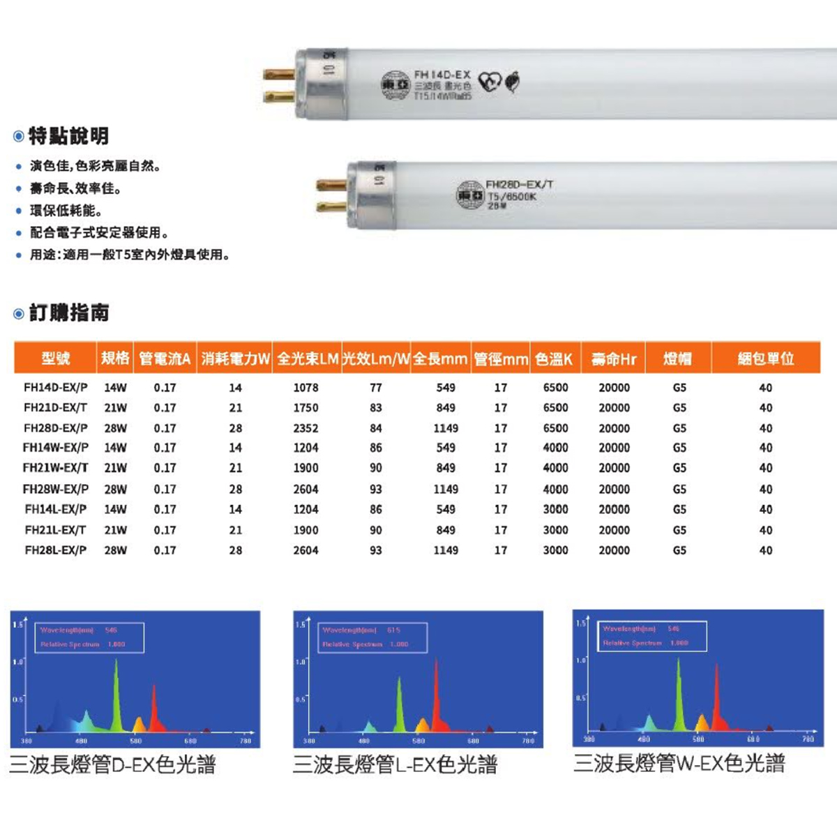 👀〖東亞/恕不零售〗💡含稅 T5 傳統 直燈管 2尺/3尺/4尺 14W/21W/28W ★光彩 TO-FH%-EX-C | 蝦皮購物