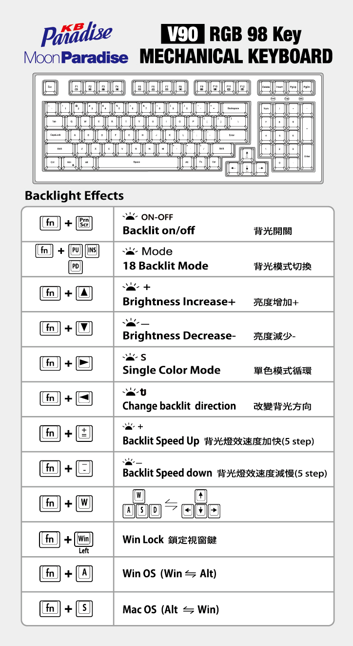 Moonparadise月天堂,金星任務Venus V90 RGB 背光90%機械式鍵盤KBParadise鍵盤天堂鍵盤 | 蝦皮購物