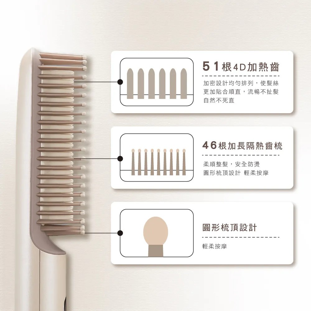 【KINYO】超植系瞬熱 造型直髮梳 KHS-3302 國際電壓 雙電壓 出國 燙髮書 造型梳 負離子【蘑菇生活家電】 | 蝦皮購物