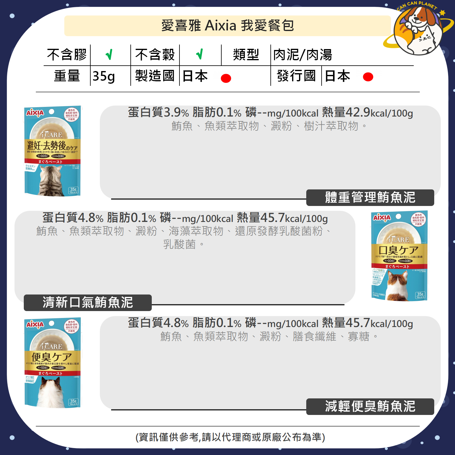 ♡罐罐星球♡愛喜雅 AIXIA 我愛餐包 體重控制 腎臟 水分 餐包 日本 副食罐 貓罐 貓 罐 35g | 蝦皮購物