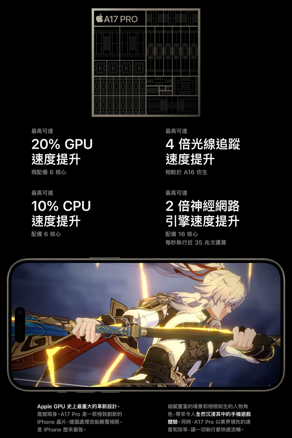 Apple iPhone 15 Pro 1024G 手機醫生認證二手機 保固12個月 K3數位 | 蝦皮購物