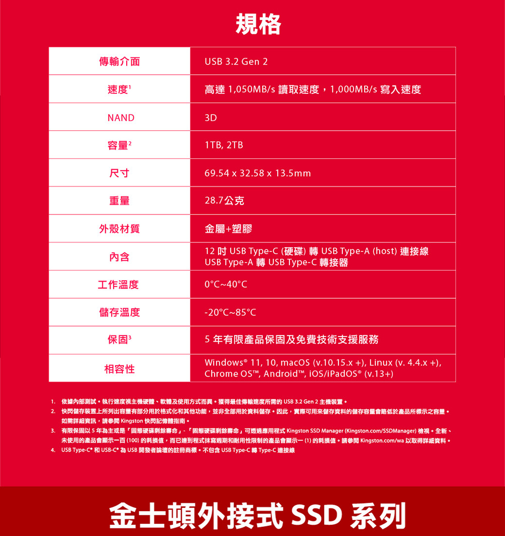 【金士頓】Kingston XS1000 行動固態硬碟 SXS1000/1000G 1T 1TB 外接式硬碟 SSD | 蝦皮購物