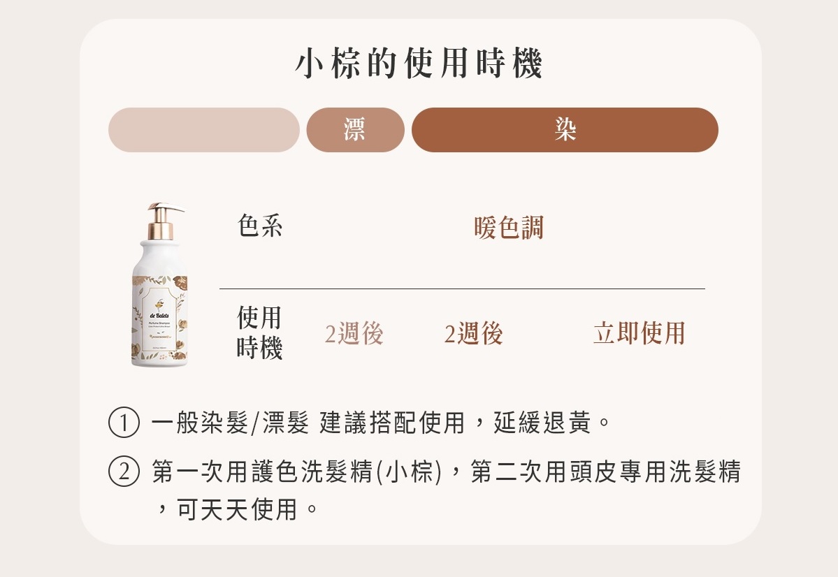 【de Balets】SPA級香水洗髮精 體驗瓶 50ml 任選 (莓果花香/法式優雅/小蒼蘭/淡雅晚香/清新晨香) | 蝦皮購物