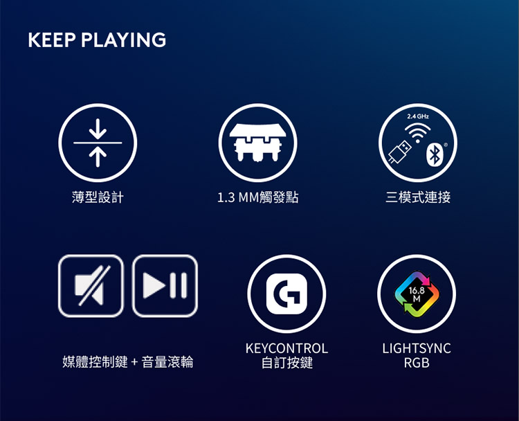 Logitech G G915 X TKL無線機械式電競鍵盤(觸感) | 全新 | 蝦皮購物
