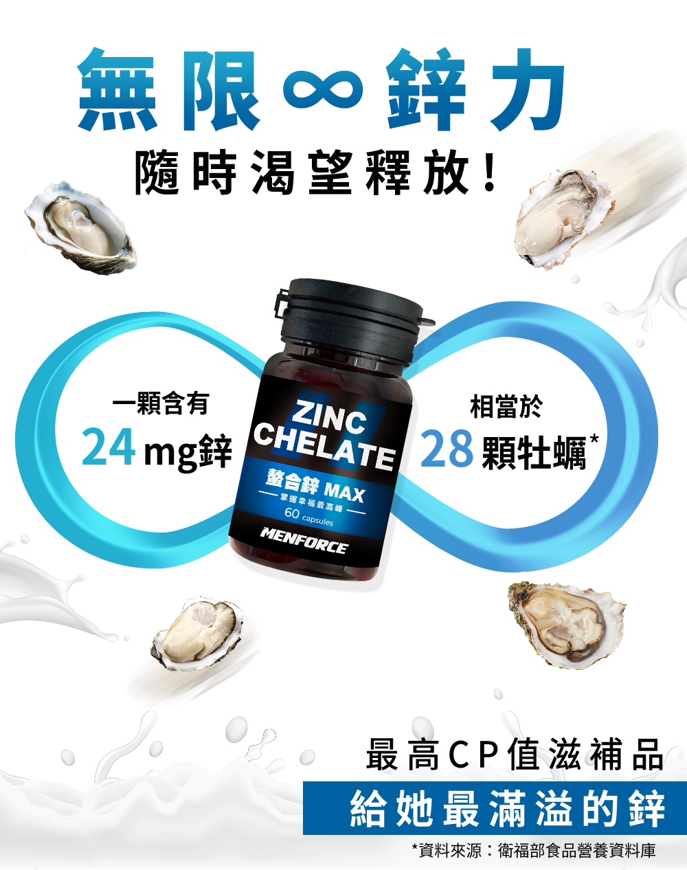 MENFORCE 戰力大全配 6X旭戰深黑瑪卡+螯合鋅MAX+專利南非醉茄+精胺酸【男性幸福戰力】馬卡/鋅/一氧化氮 | 蝦皮購物