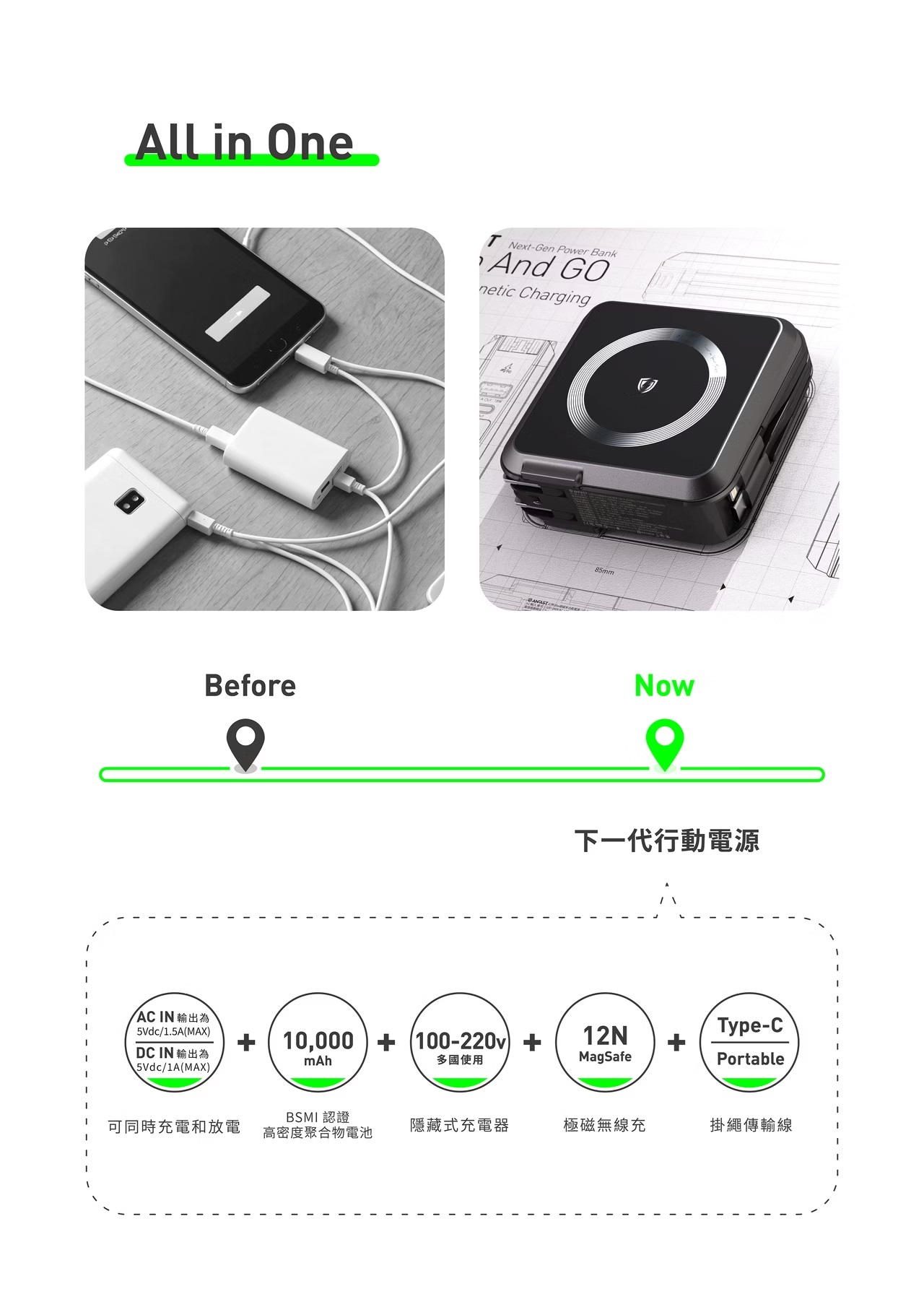 【ANFAST】 幻界 PD20W 極磁多功能 無線充電 行動電源(10000mAh) | 蝦皮購物