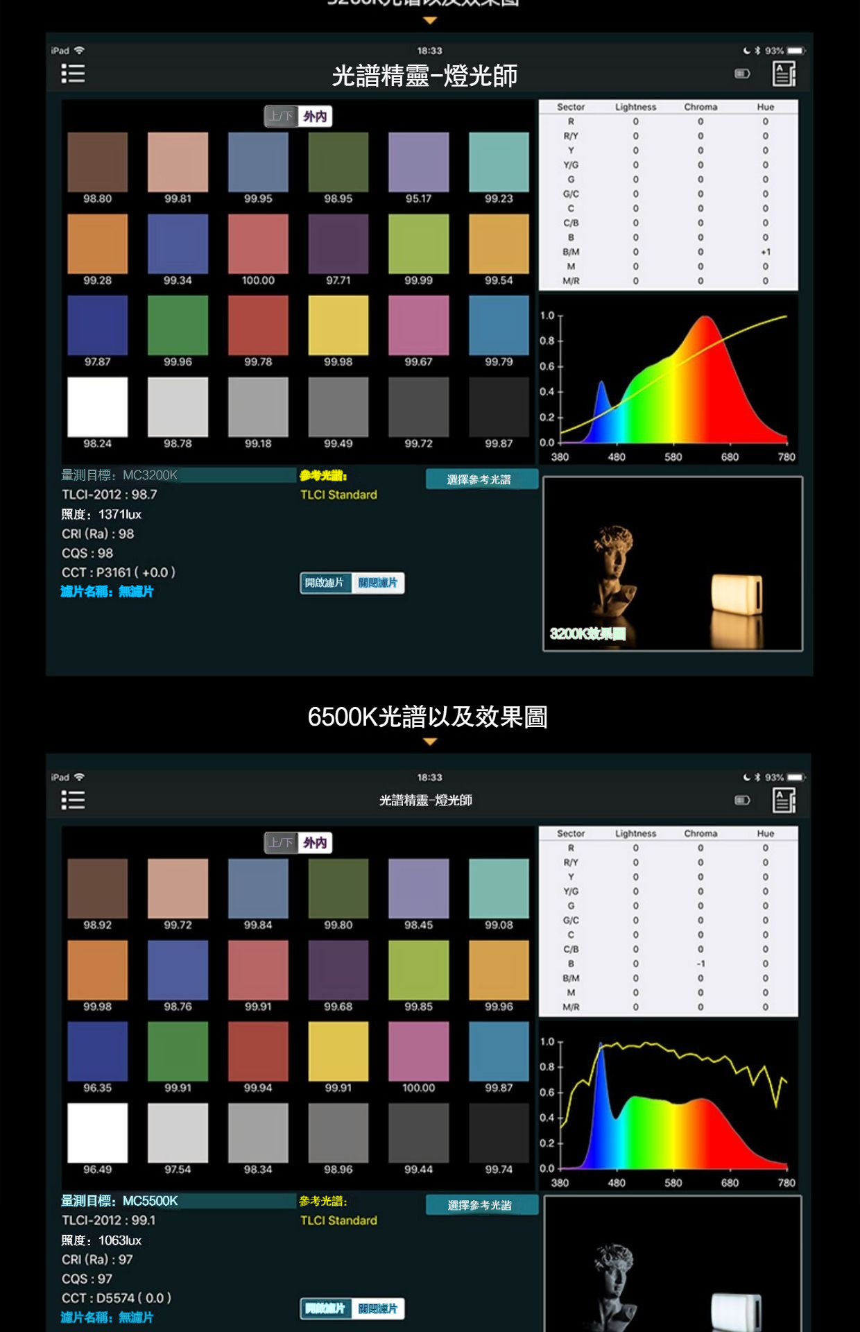 Aputure】愛圖仕 Amaran AL-MC RGB LED 彩色平板燈 補光燈 攝影燈 便攜補光燈 | 蝦皮購物