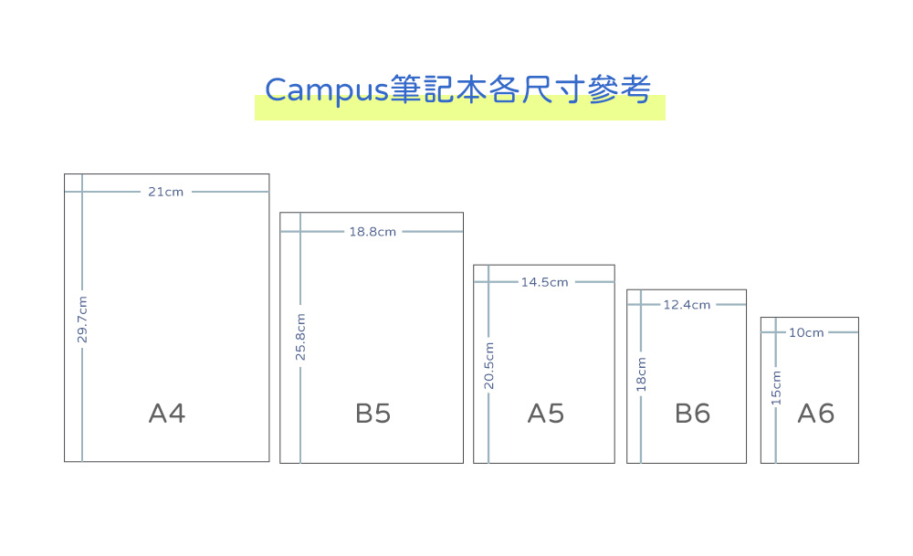 【日本KOKUYO】Campus軟線圈筆記點線S111(131)6mm A5/B5 40~50張 軟線圈不壓手 日本製 | 蝦皮購物