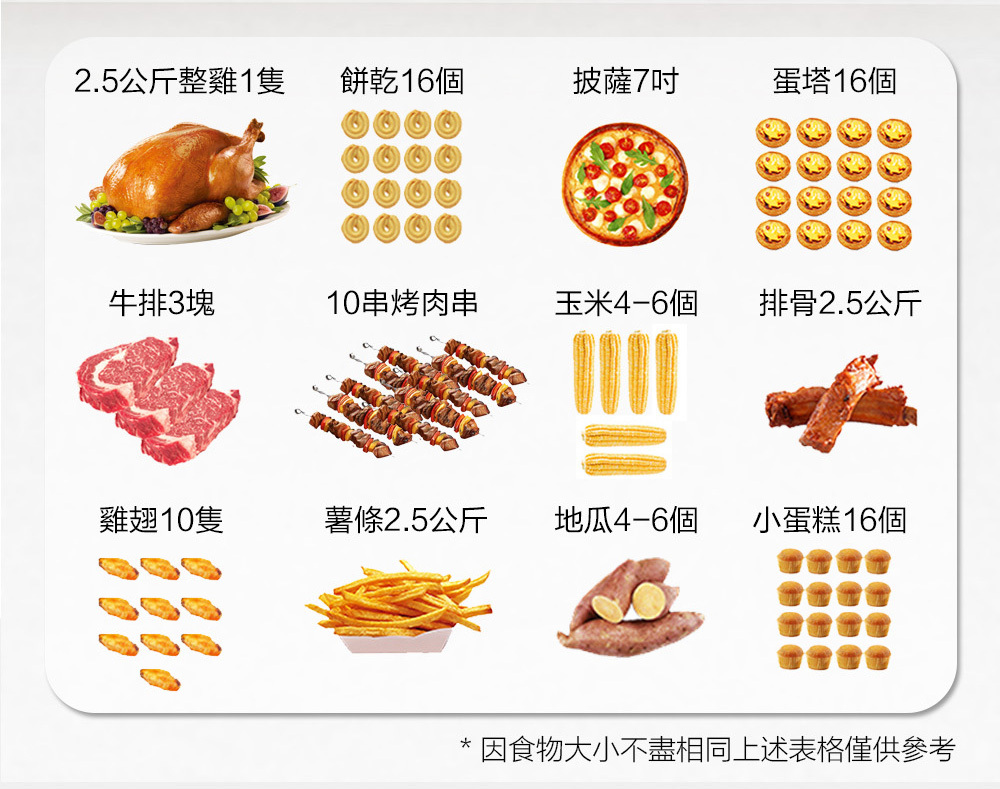 現貨免運公司貨保固 【Glolux 健康陶瓷智能氣炸鍋 7.5L AF-7501】GLX6001AF 升級 認證 | 蝦皮購物