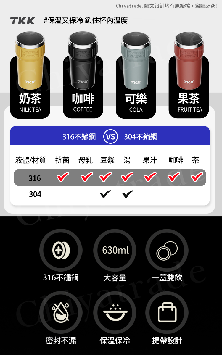 公司貨發票【TKK台灣代理】洛奇系列 316不鏽鋼x陶瓷噴塗 咖啡杯 保溫杯 隨身杯 630ML(直飲+吸管) | 蝦皮購物