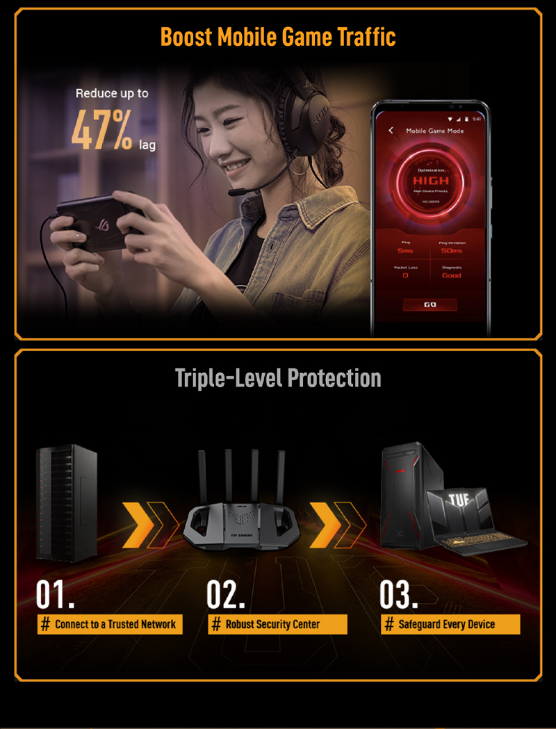 ASUS 華碩 TUF Gaming BE3600 路由器 Ai Mesh 分享器 WiFi 7 Wifi分享器 雙頻 | 蝦皮購物