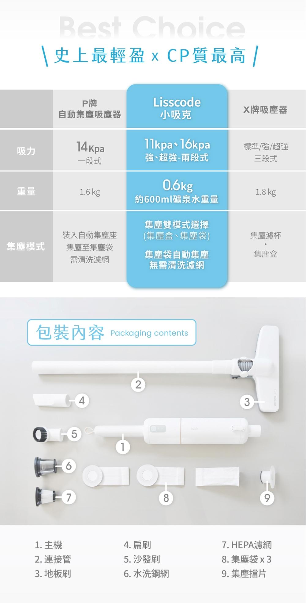 【Lisscode】Ottoro LITE 雙效集塵吸塵器 LV-02 | 輕量化 + 自動集塵+ 僅一瓶礦泉水重 | 蝦皮購物