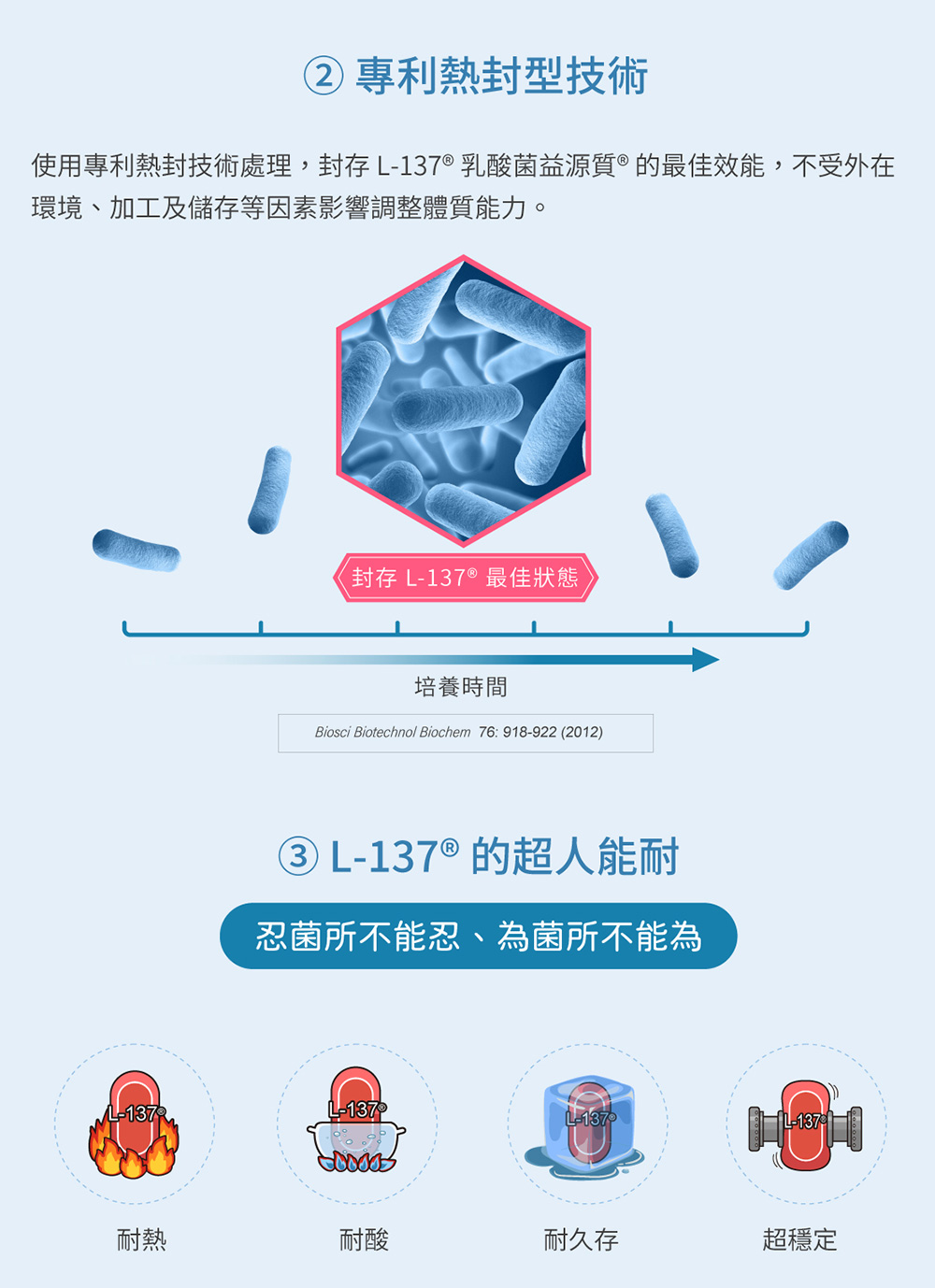 【正效非即期】買3送3_樂敏益PLUS益生菌輕巧組_L-137®植物乳酸菌 (6包/袋)《BioJOY倍乘營養專家》 | 蝦皮購物