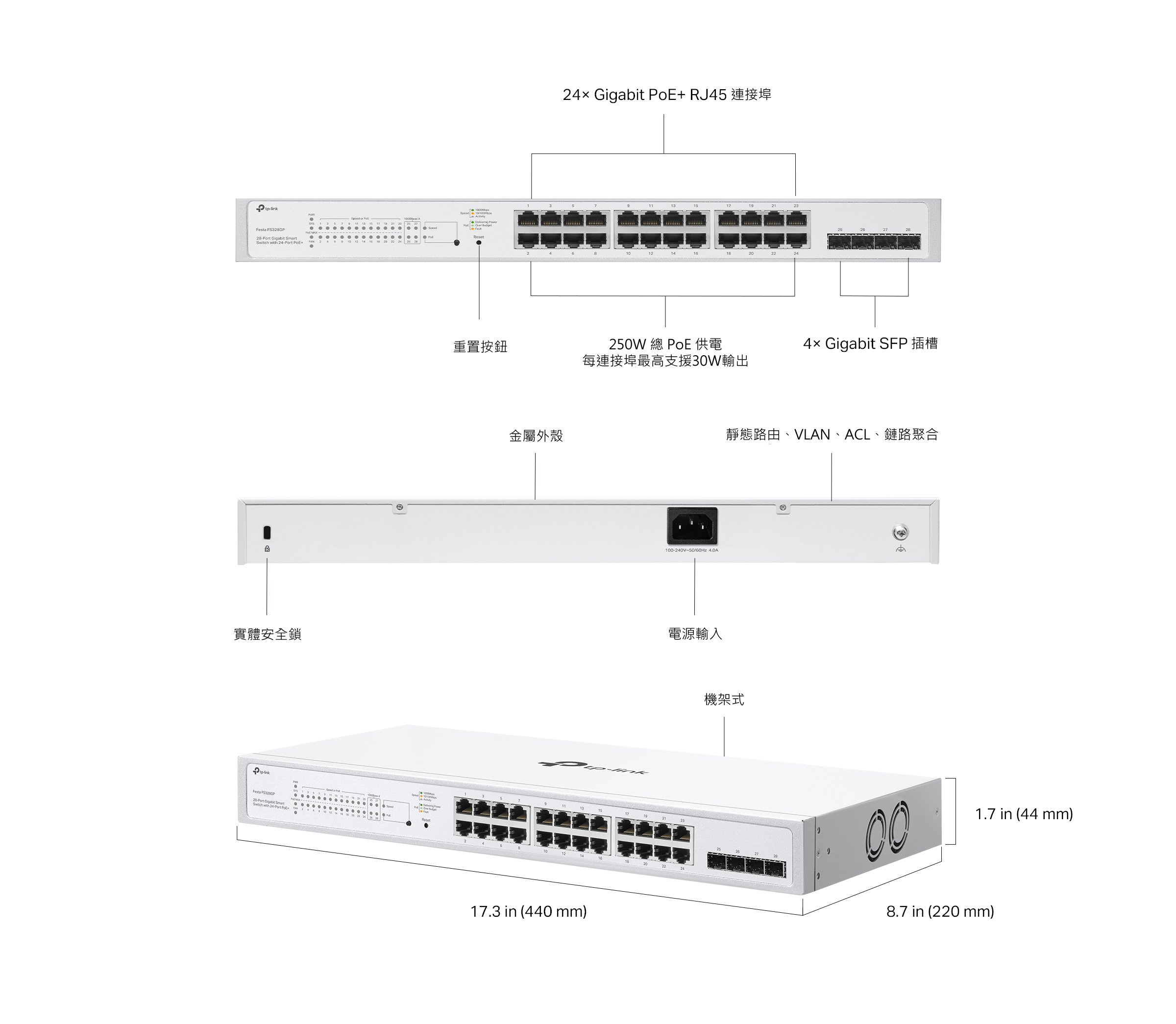 TP-Link Festa FR365 AX3000 Gigabit VPN Wi-Fi路由器 完整的Festa生態系統 | 蝦皮購物