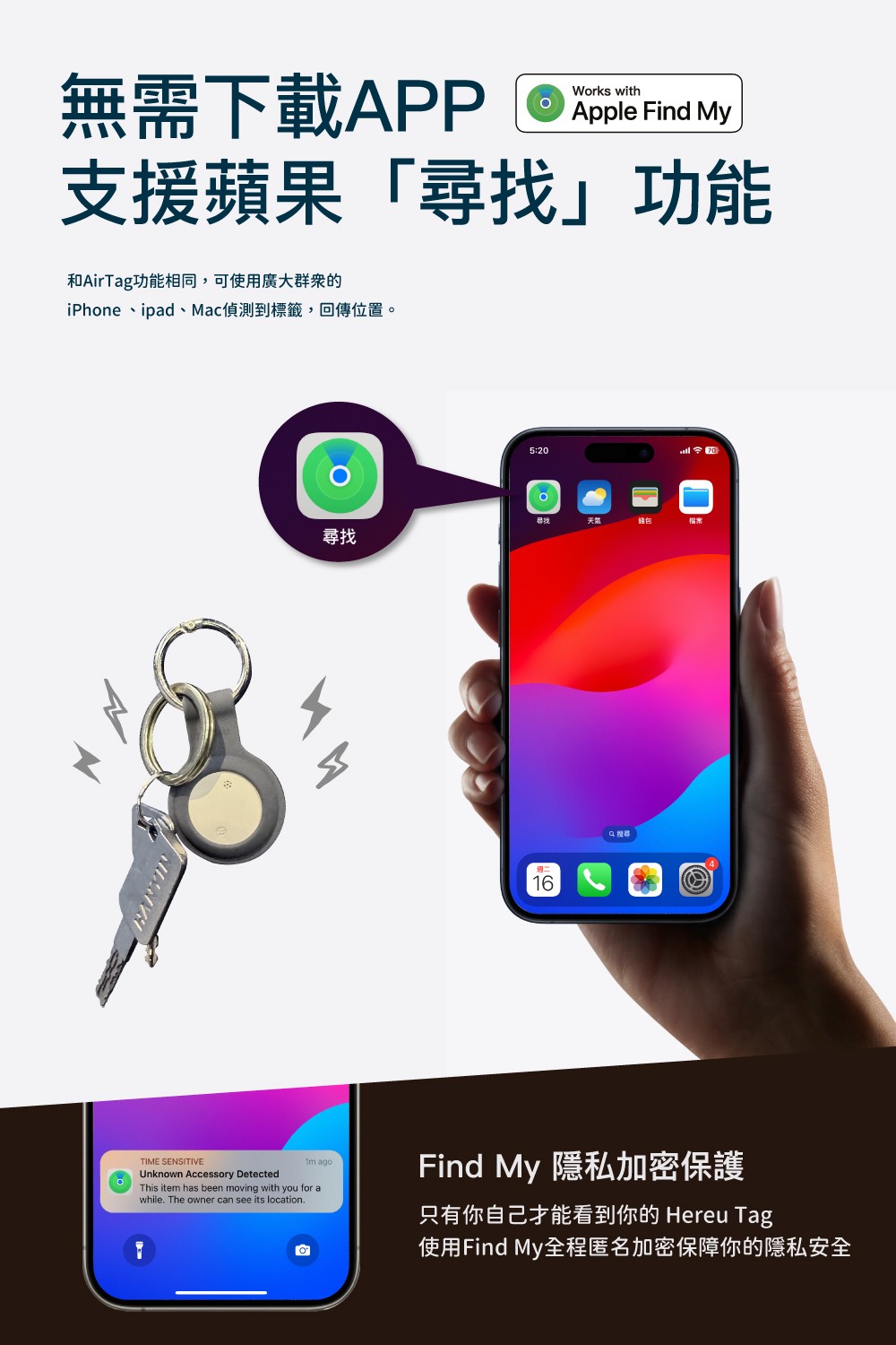 hereu Tag智慧定位器 防丟器 免插卡 蘋果適用（生活智慧守護者/物品追蹤/寵物定位/小孩長輩防走失） | 蝦皮購物