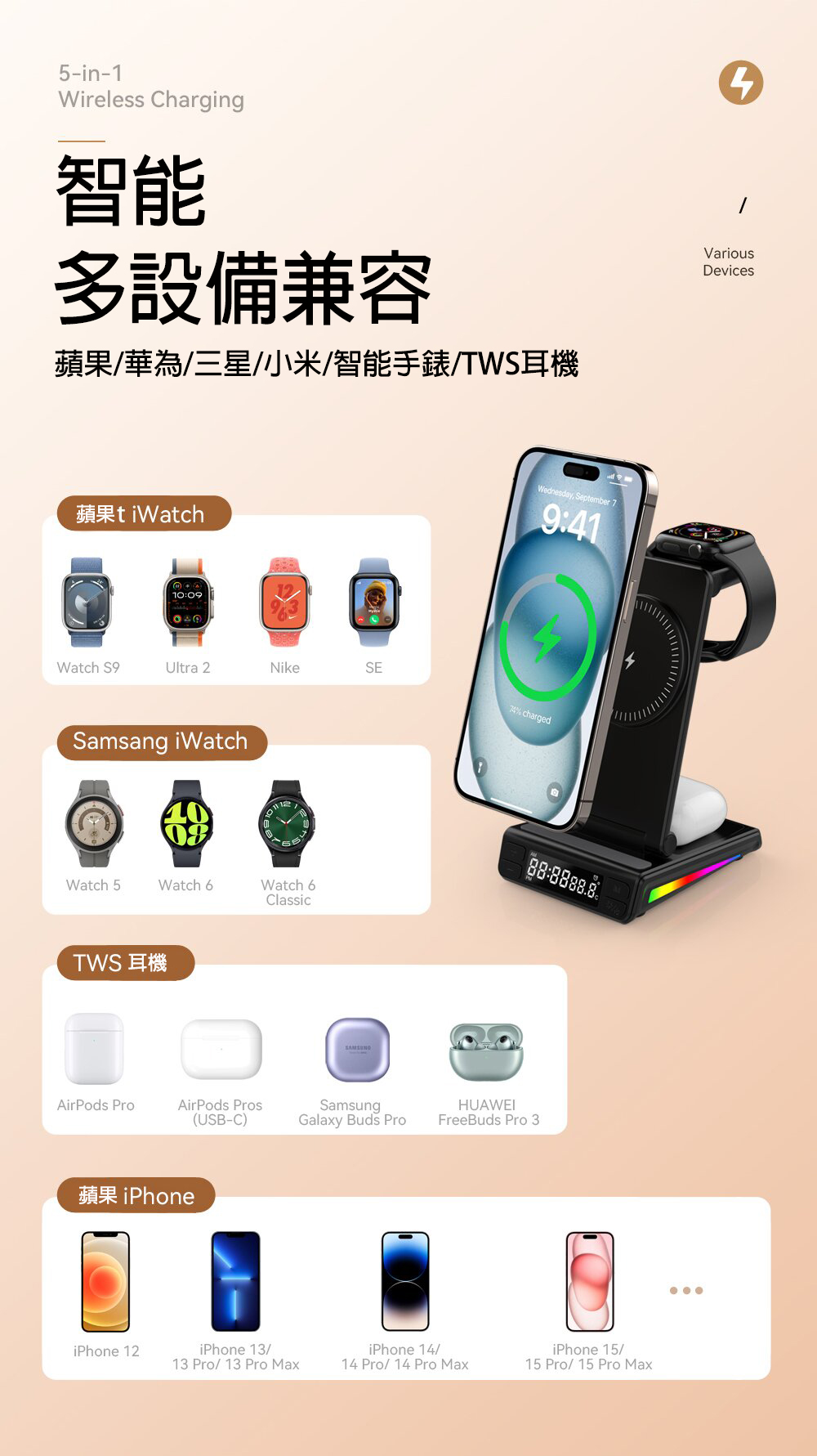 免運🔥NCC/BSMI雙認證🔥五合一充電座 原廠正版 蘋果/安卓 無線充電盤 折疊式15W快充 充電座 無線充電器 | 蝦皮購物