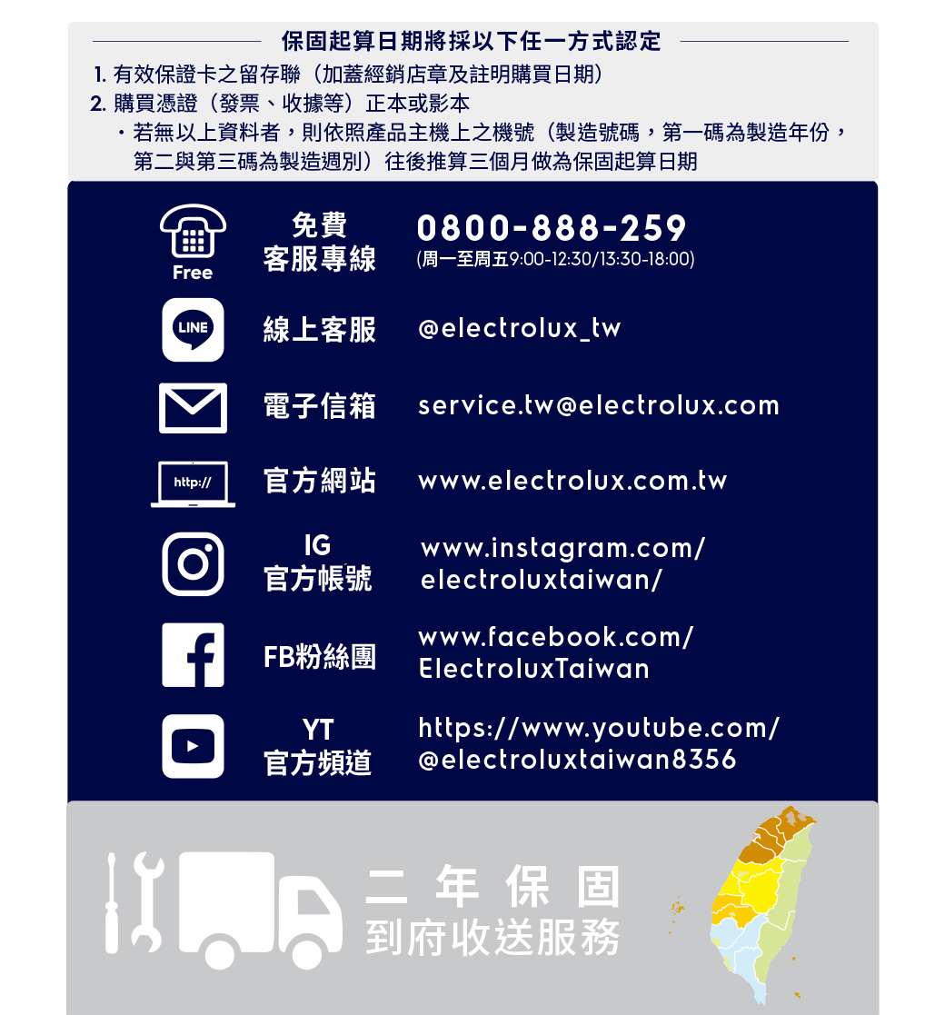 Electrolux 伊萊克斯 極適家居600無線吸塵器 矽砂白 (EFP61714) | 蝦皮購物