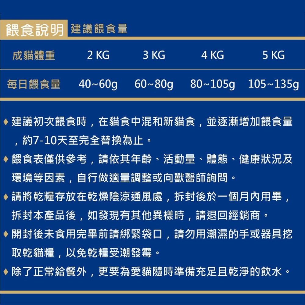 【宅配免運】LCB 藍帶廚坊 貓飼料 海鮮大餐 挑嘴亮毛 /海陸雙拼 化毛潔牙 18KG 40LB | 蝦皮購物