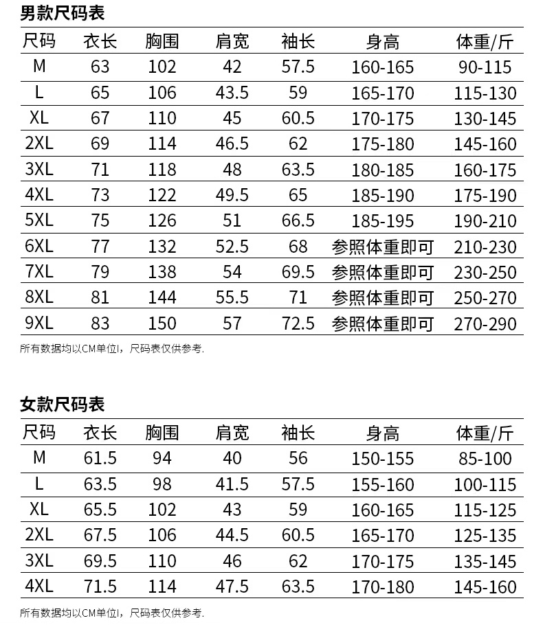M-9XL大尺碼外套 厚外套 抓绒外套 保暖外套 休閒外套 外套男 情侶外套 毛絨外套 搖粒絨外套 運動外套 秋冬外套 | 蝦皮購物