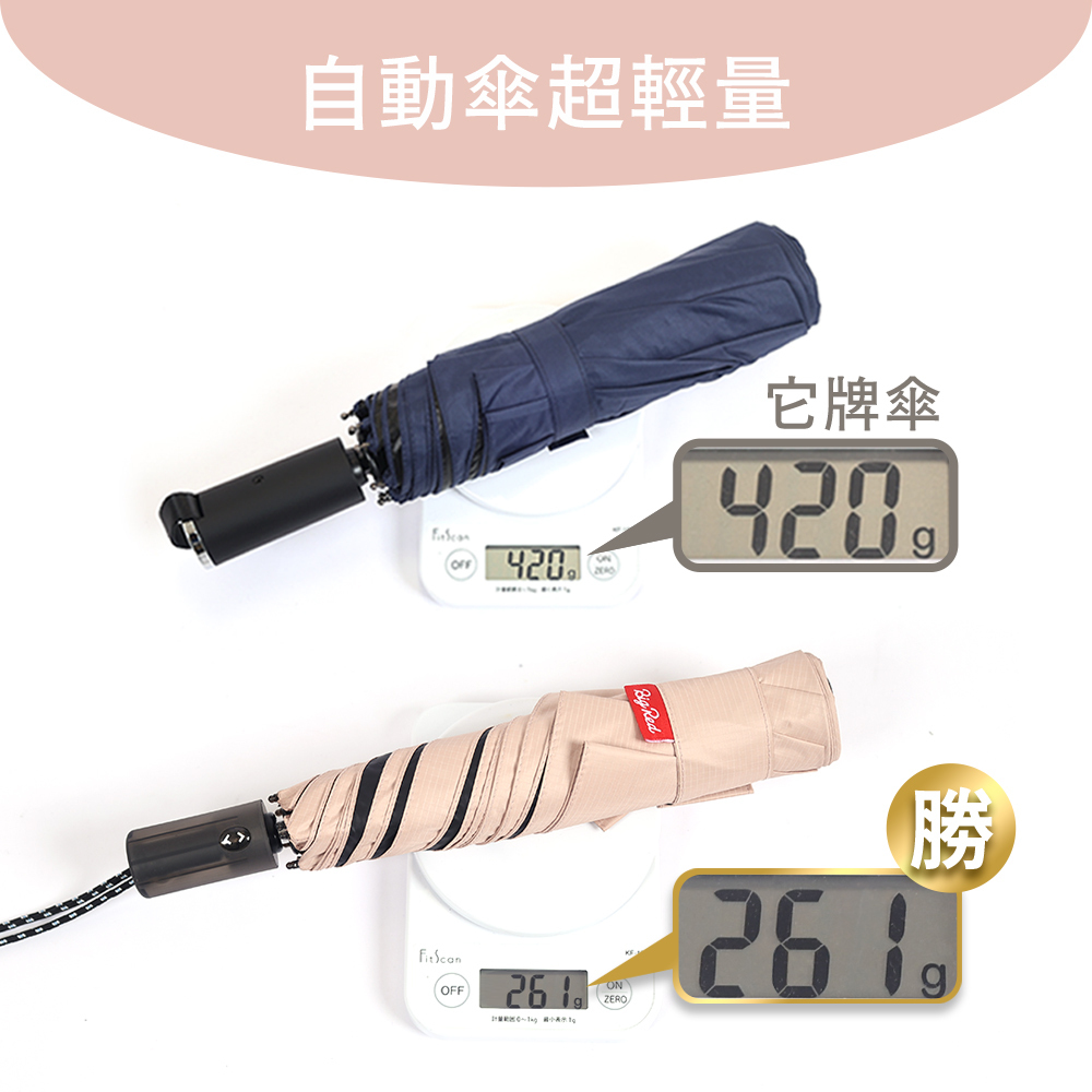 雨傘王捷運門市《BigRed 極輕薄DARK》60CM安全自動折傘 260G超輕量 擋雨 安全防暴衝 黑膠 遮陽抗UV | 蝦皮購物