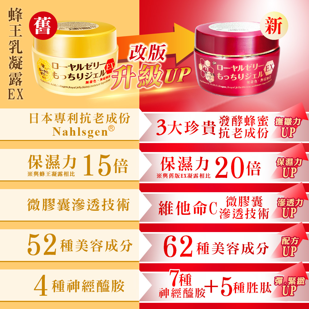 現貨 【OZIO歐姬兒】蜂王乳凝露EX/QQ潤白凝露/舒敏修護凝露/玫瑰花萃/紅色升級款 _(75g/罐)-好buy家 | 蝦皮購物