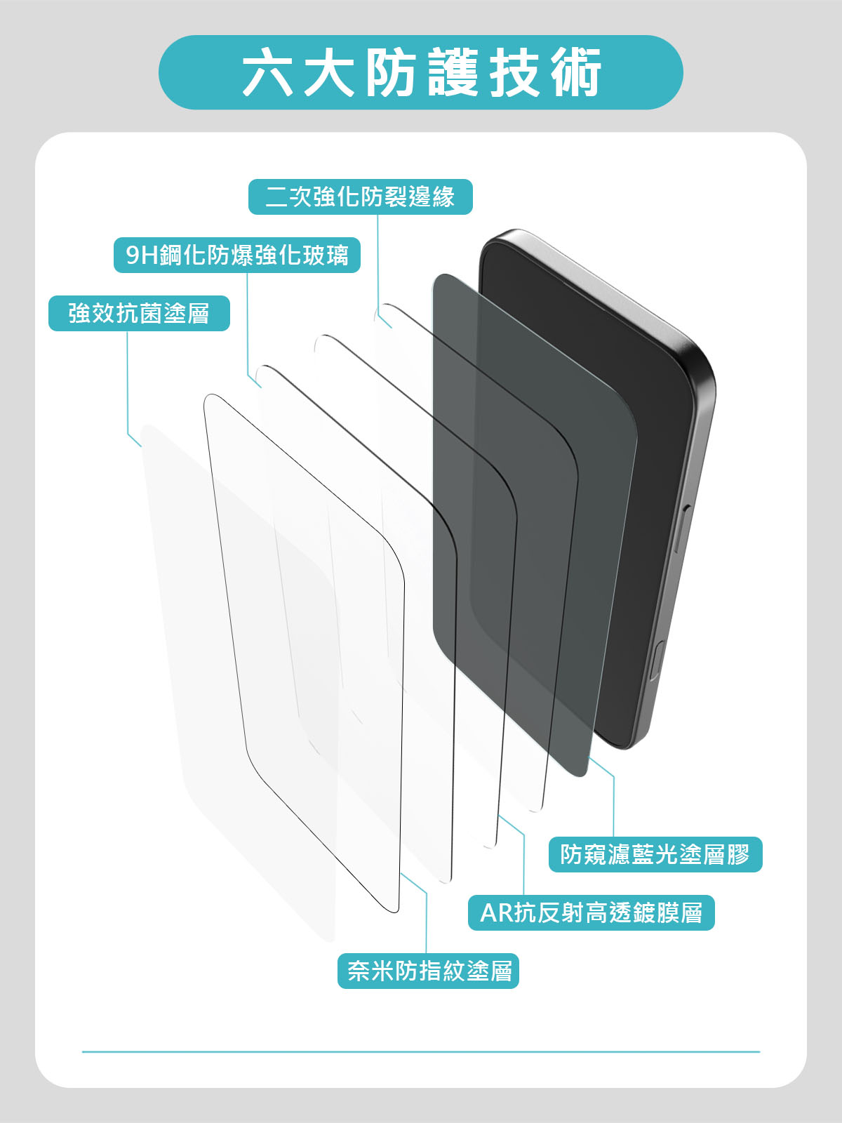 【AIDA】iPhone 16系列 9H鋼化玻璃保護貼+抗AR鏡頭貼(防窺/抗藍光) | 蝦皮購物