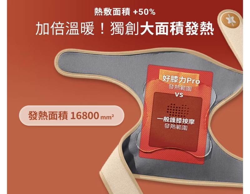【領券現折100元 3C博士】3ZeBra 好膝力 Pro 長效鎖溫膝部按摩器 膝部按摩器 膝蓋按摩 膝蓋熱敷 膝蓋護膝 | 蝦皮購物