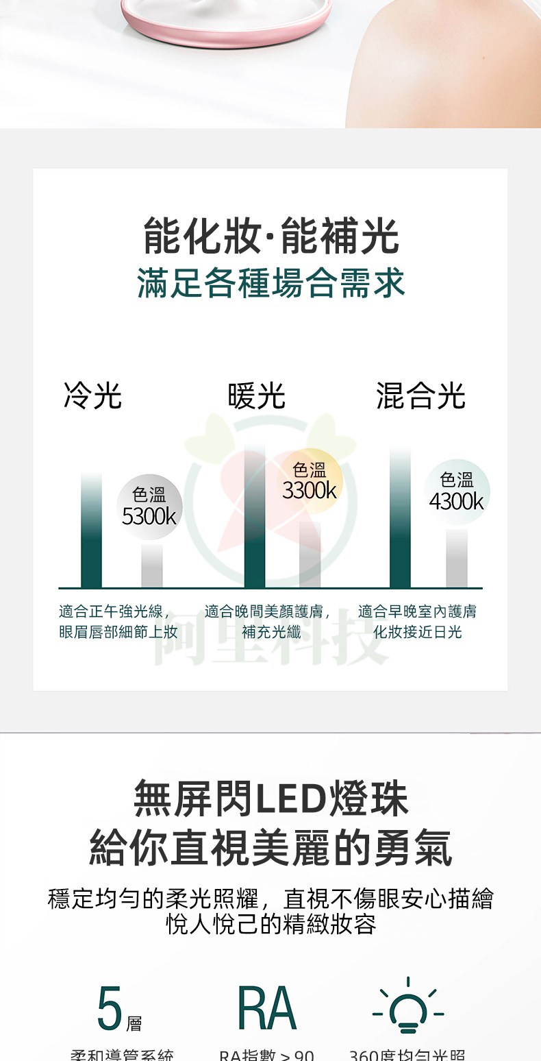 台灣極速出貨 10倍放大 梳妝鏡 LED化妝鏡 無極調亮度 桌面立鏡 美妝鏡 鏡子 檯式雙面燈 可當檯燈 三色調光 | 蝦皮購物