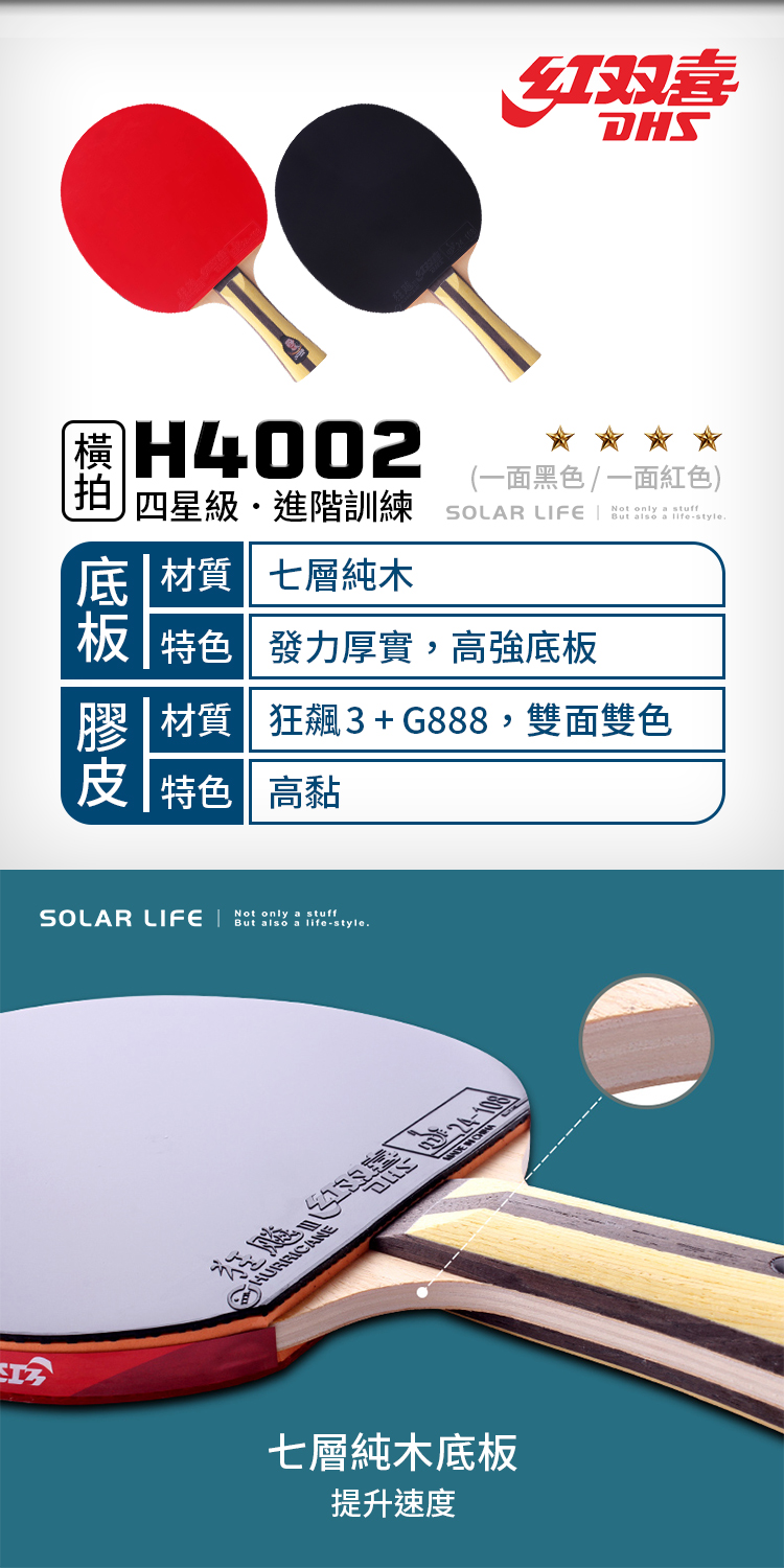 紅雙喜DHS 一星級桌球拍H1002(6512雙面膠皮)/贈球拍套+6球 乒乓球拍 橫拍 膠皮球拍 負手板 桌球刀板 | 蝦皮購物