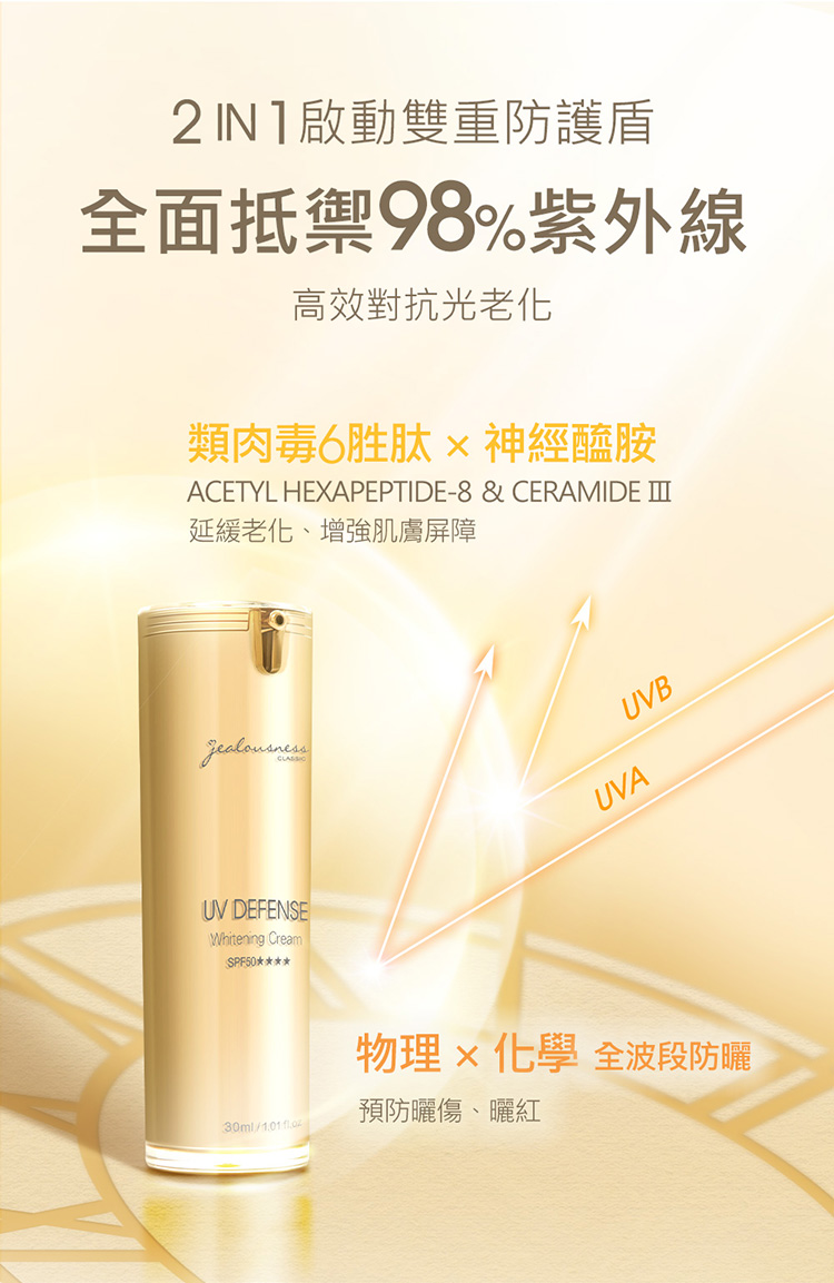 【Jealousness婕洛妮絲】抗UV防曬素顏霜PRO50 30mlx2+黃金蠟菊修護精華乳10mlx2 | 蝦皮購物