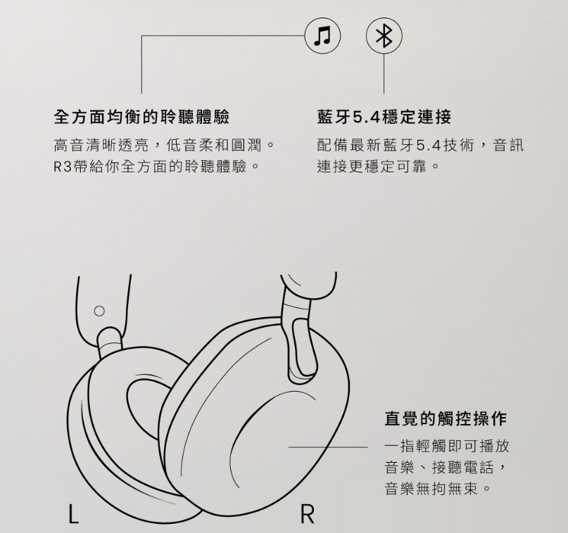 【Sudio】R3 耳罩式藍牙耳機 耳罩耳機 藍芽耳機 音樂耳機 耳罩 | 蝦皮購物