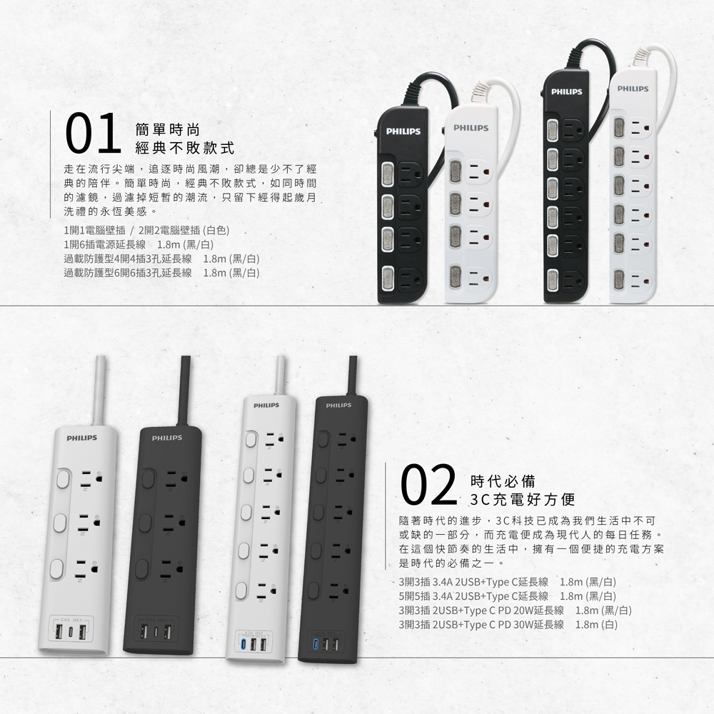 PHILIPS飛利浦 一開二 35W 2A+1C PD+QC3.0多功能壁插轉接器 CHP8023 | 蝦皮購物