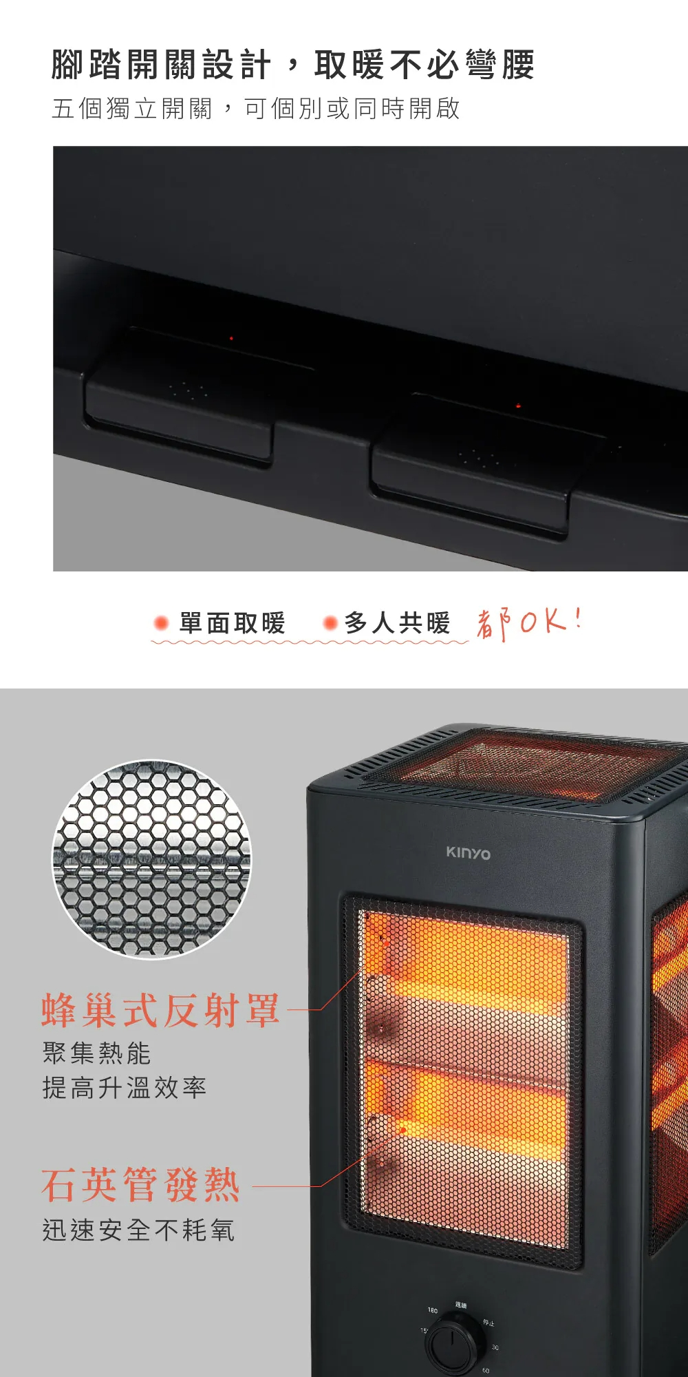 推推 【免運-台灣現貨】【KINYO】五面取暖直立式電暖器 (EH-838) | 蝦皮購物