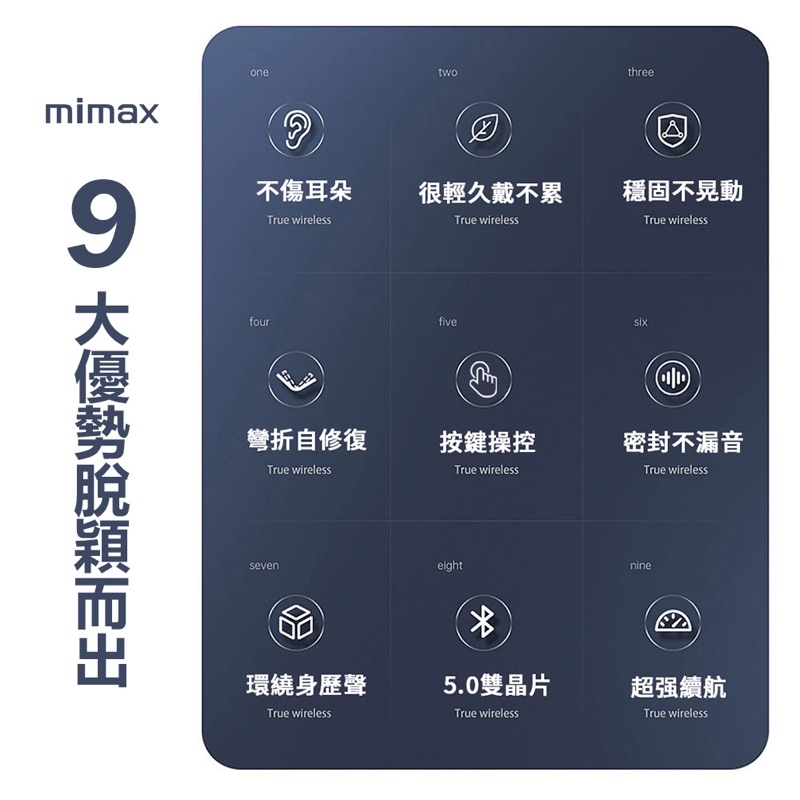 小米有品 | 米覓 mimax 骨傳導運動藍牙耳機 K69 黑色 藍牙耳機 骨傳導耳機 運動耳機 防水 防汗 耳朵 | 蝦皮購物