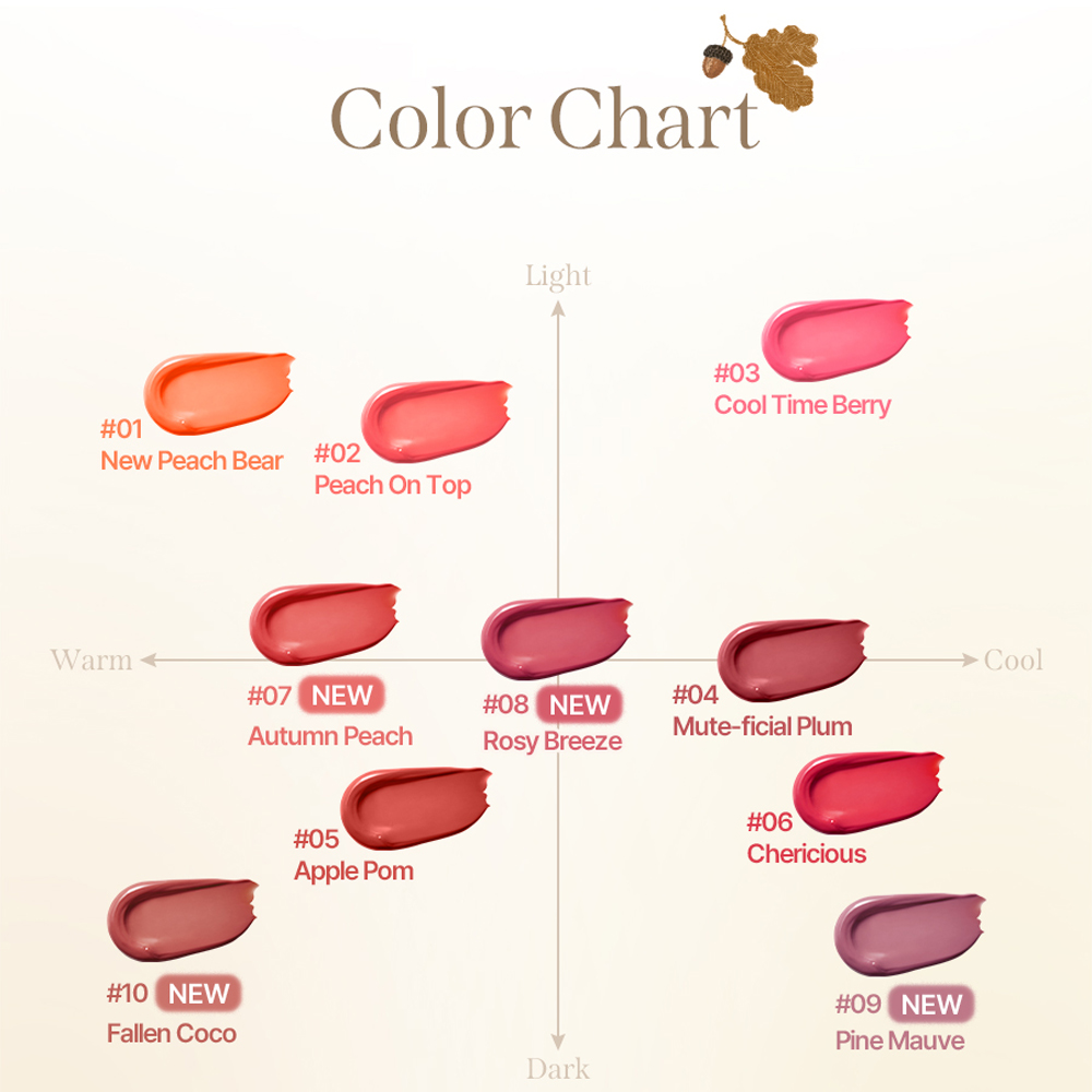 現貨｜Milk Touch｜清透水潤唇蜜 極光光澤唇蜜 冰萃果凍唇釉 唇頰兩用 光澤唇釉｜Qme代購 | 蝦皮購物