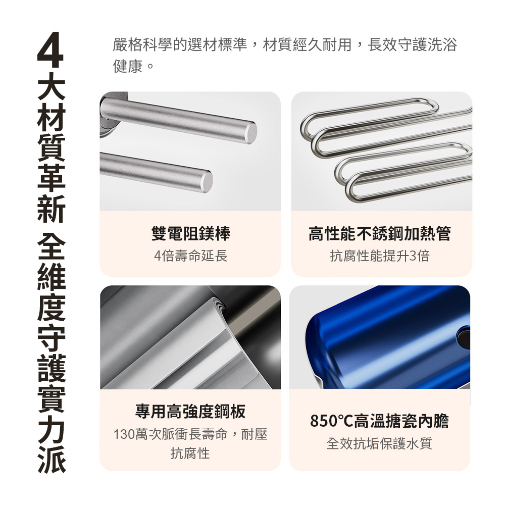 蝦幣回饋10% 米家電熱水器 60L S1 智能速熱 安心享熱浴 | 蝦皮購物